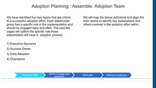 Presentation on Change management and User Adoption | PPTX