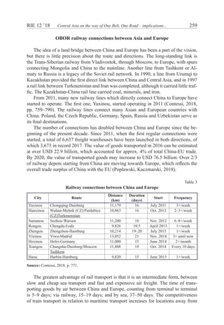 Central Asia on the way of One Belt, One Road – implications for the ...