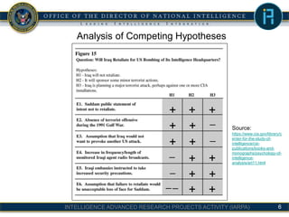 Steve Rieber | PDF | Science