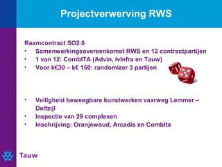 Uitvoeren RI&E bruggen en sluizen RWS | PPT