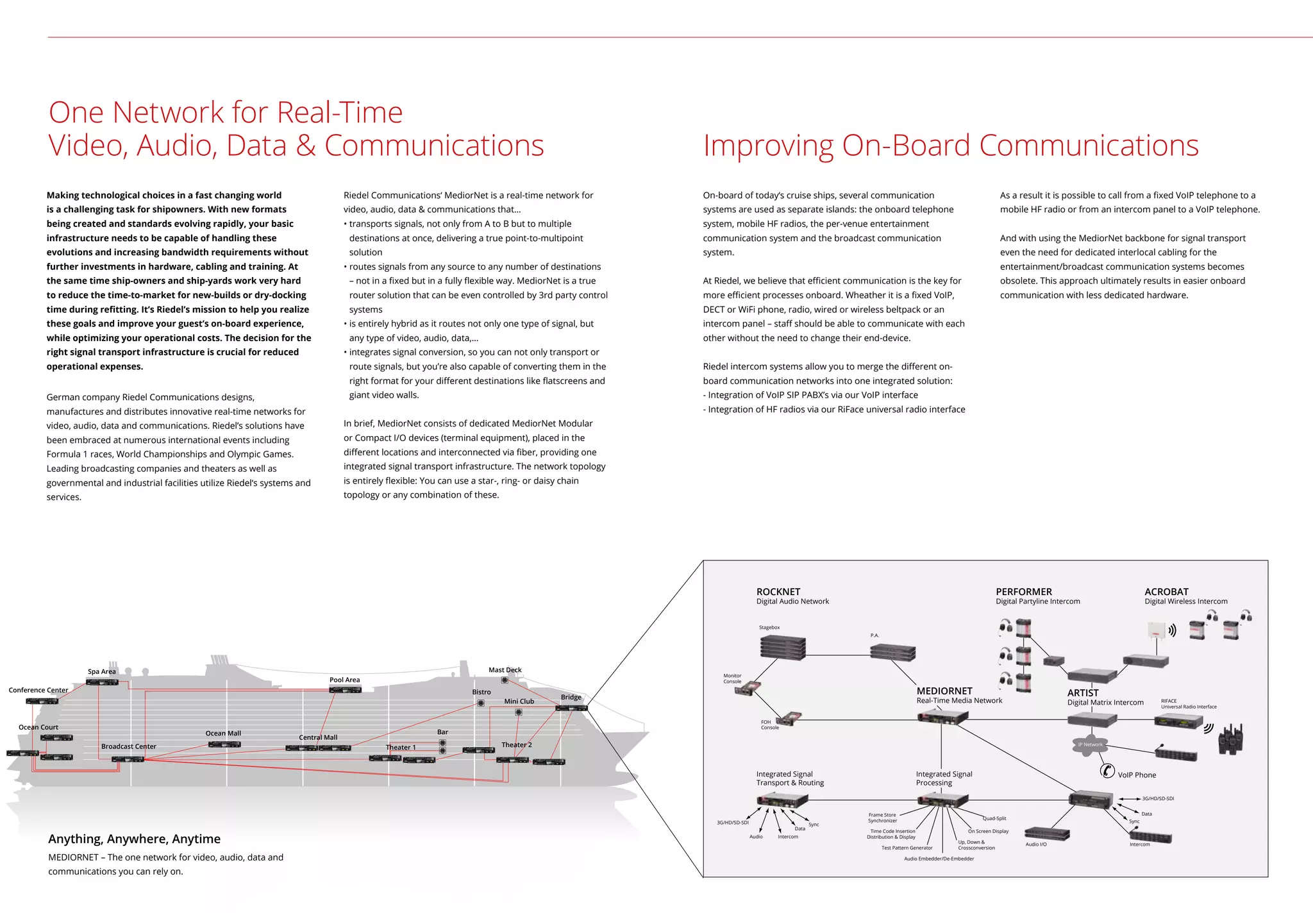 RIEDEL Communications - Solutions for Cruise Ships | PDF