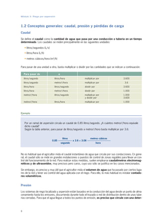 Riego por aspersion | PDF