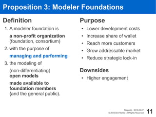 The Business of Open Models | PPT
