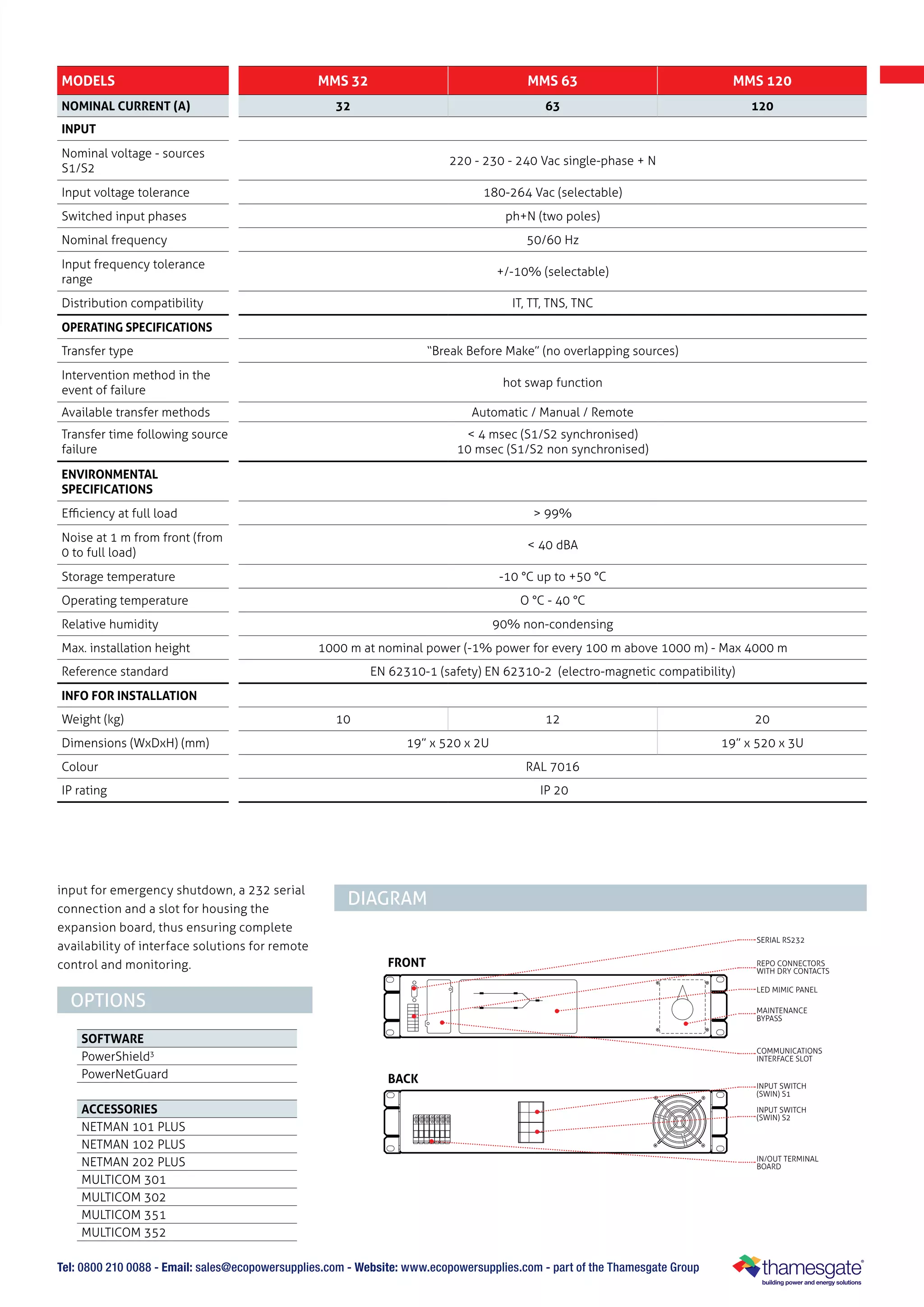 Riello master-switch-sts-1p | PDF