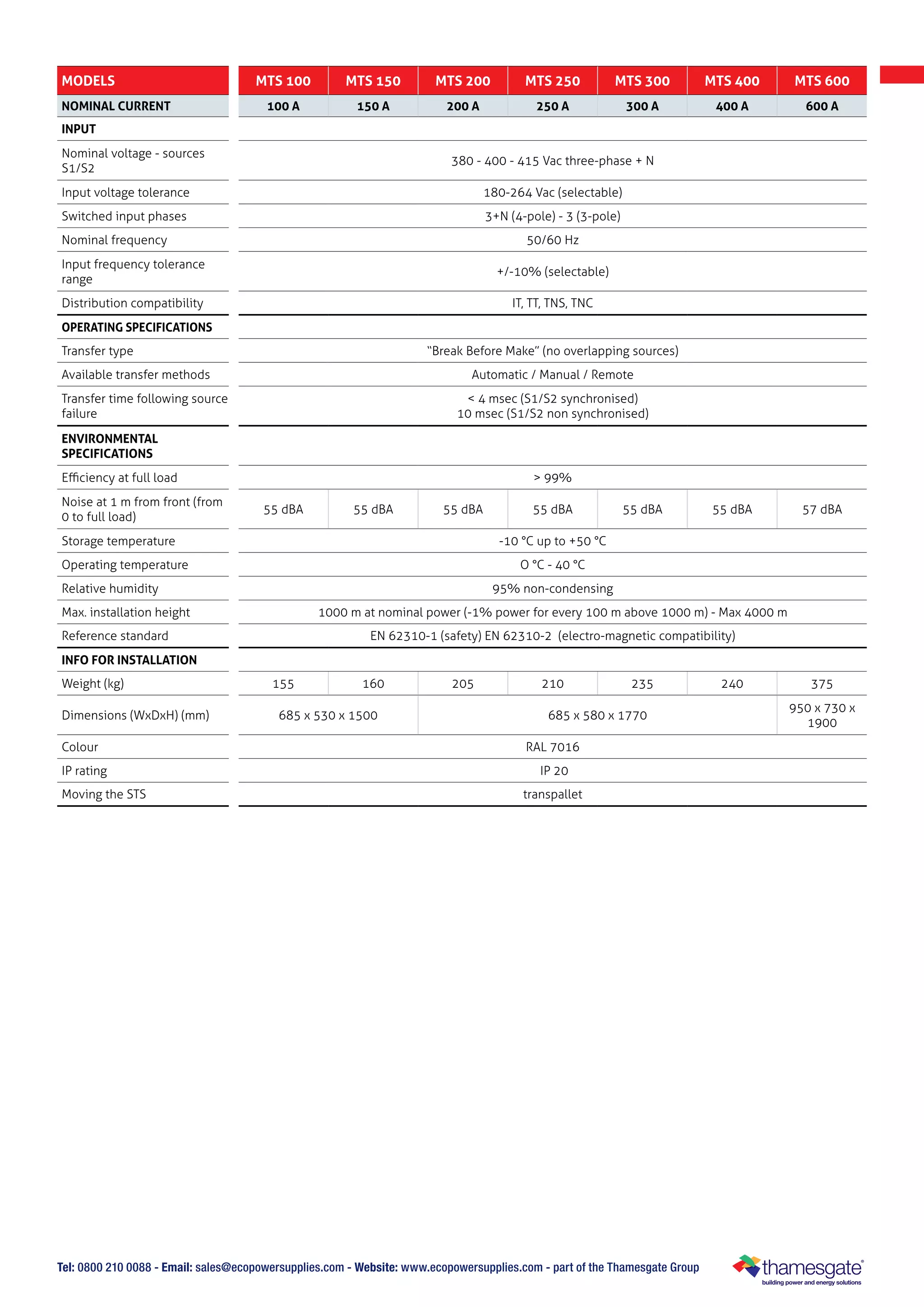 Riello master-switch-sts-3p | PDF