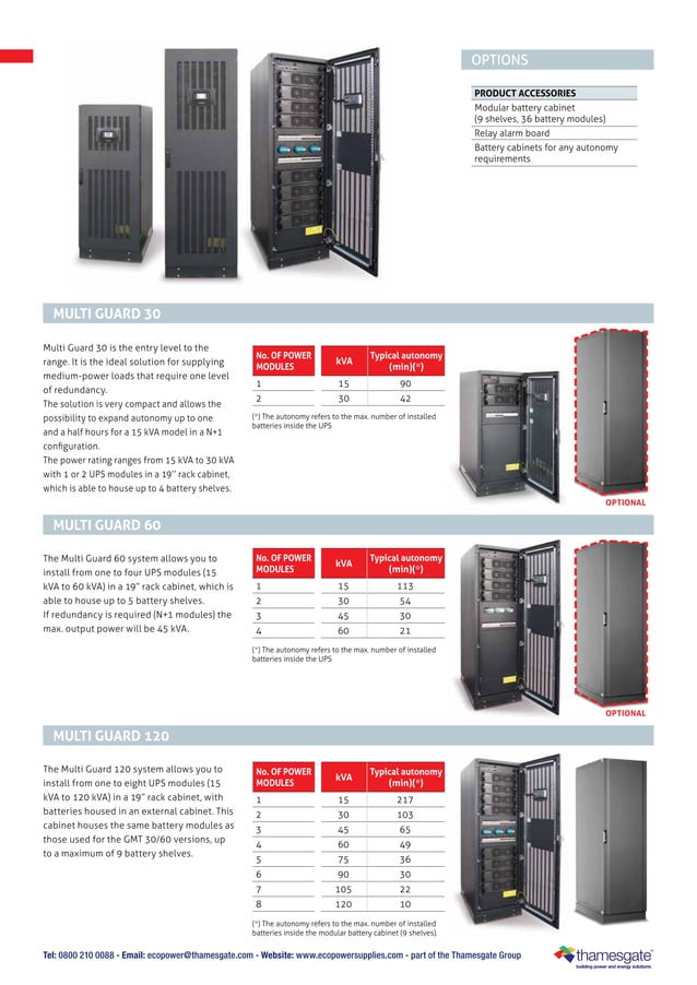 Ecopowersupplies: Riello multi-guard-ups-datasheet | PDF