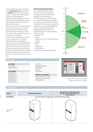 Riello multi-power-modular-ups-datasheet | PDF