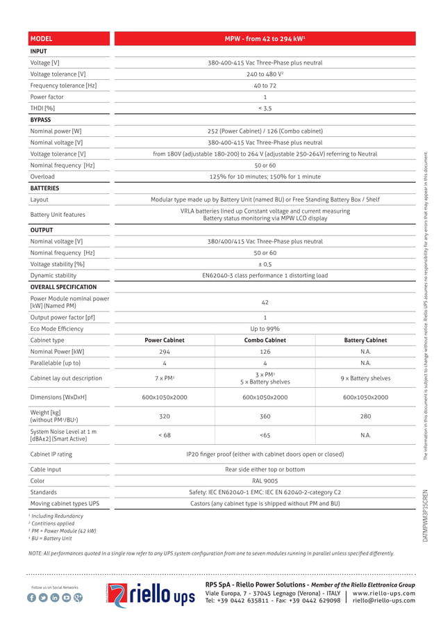 Riello multi-power-modular-ups-datasheet | PDF