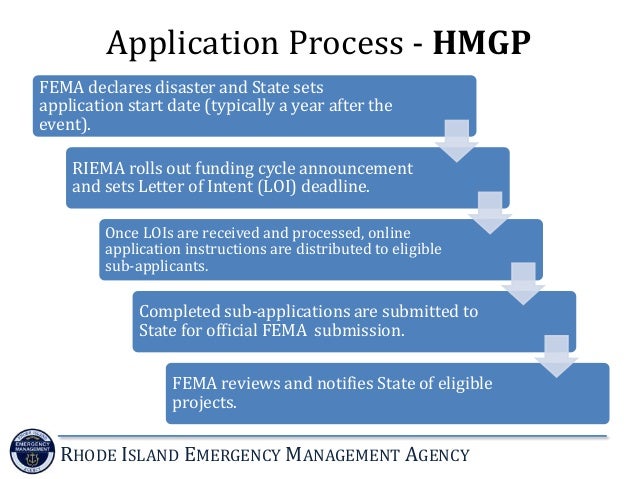 RIEMA HMA Presentation