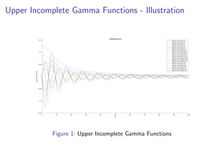 Riemann hypothesis proof_highlights_presentation | PDF