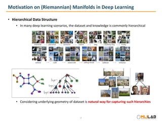 J. Yun, NeurIPS 2023, MLILAB, KAISTAI | PPT