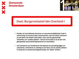 Gemeente Amsterdam Initiatief 1 Overheid - Rienk Hoff | PPT
