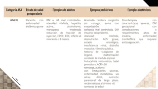 Riesgo anestesico- clasificación ASA-PS | PPTX