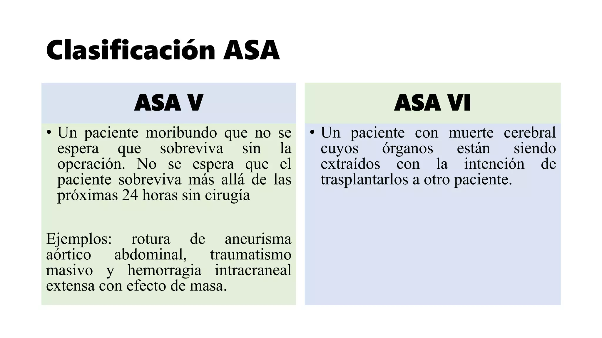 Riesgo anestésico - Clasificación ASA.pptx