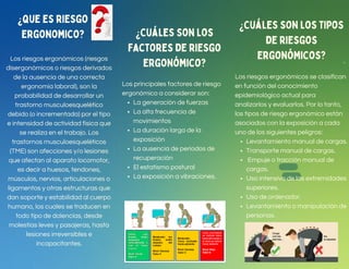 Riesgo Ergonómico.pdf