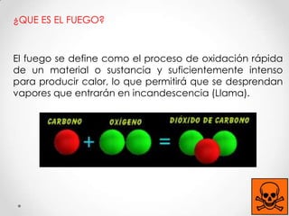 Riesgo fisico quimico expo seg | PPTX