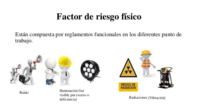 Riesgo físico