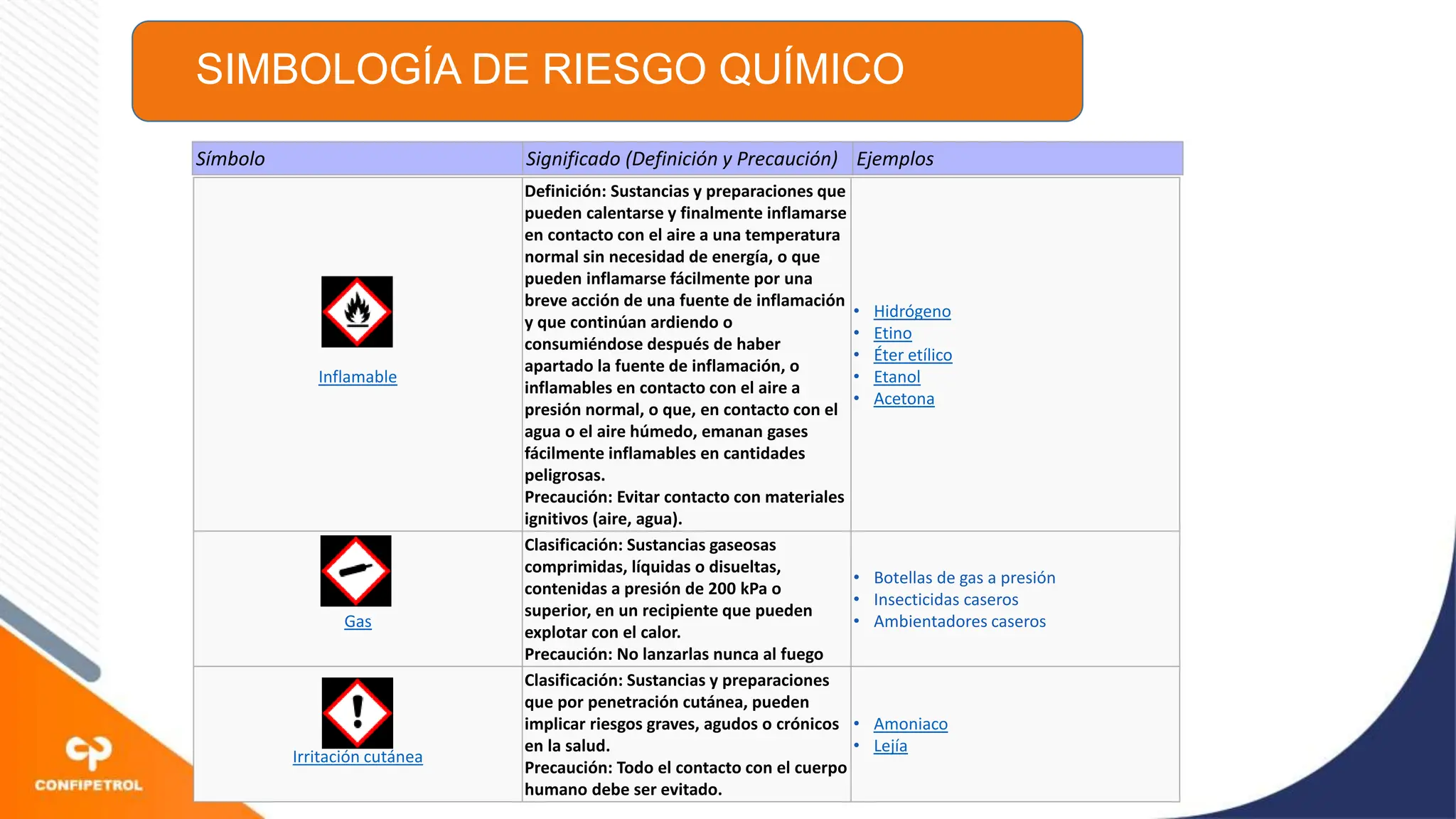 RIESGO QUIMICO Y PROTECCION RESPIRATORIA.pptx