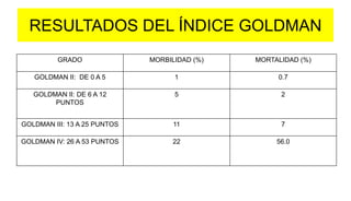 Riesgo quirurgico | PPT