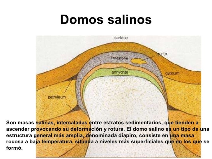 Geologia Estructural
