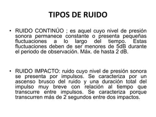 RIESGOS DE HIGIENE Y SEGURIDAD INDUSTRIAL UNIECCI | PPTX