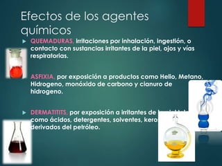 Riesgos De Trabajo Unidad Iii Pptx