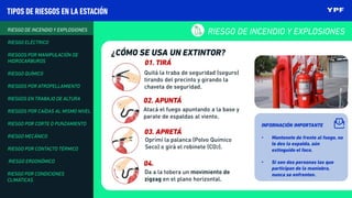 RIESGOS EN LA ESTACIÓN DE SERVICIO.v3.pdf