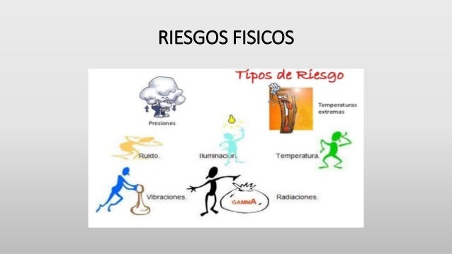 Riesgos fisicos