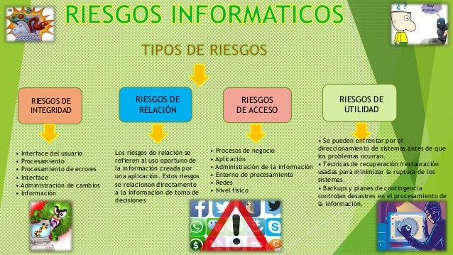 SOFTWARE SOCIAL : marzo 2017