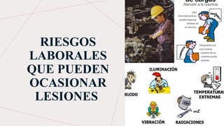 Riesgos laborales angie rincon | PPTX