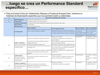 Riesgos materiales bhp | PDF