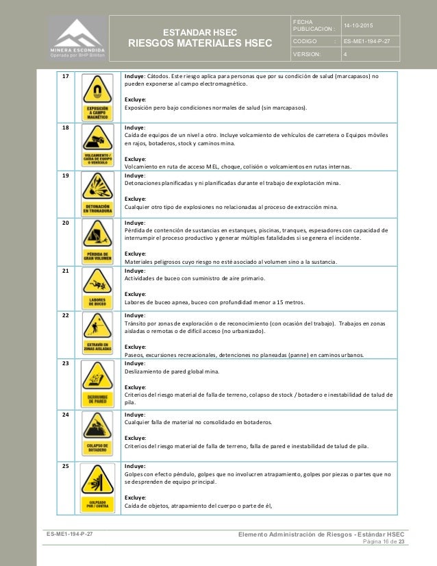 Riesgos materiales hsec
