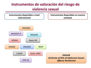 Riesgo de violencia sexual: instrumentos disponibles para su evaluación ...