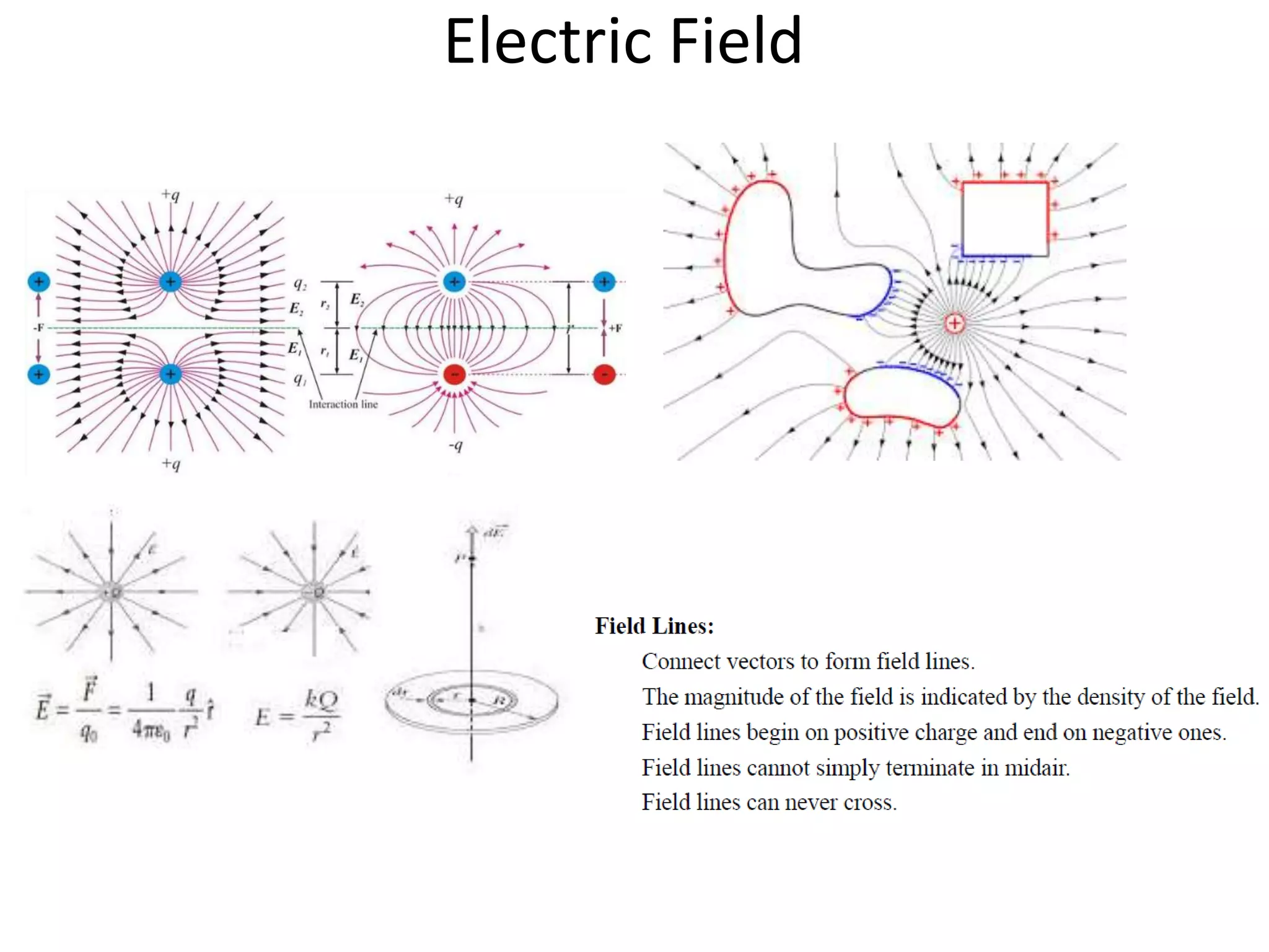 Introduction to Laplace and Poissons equation | PPTX