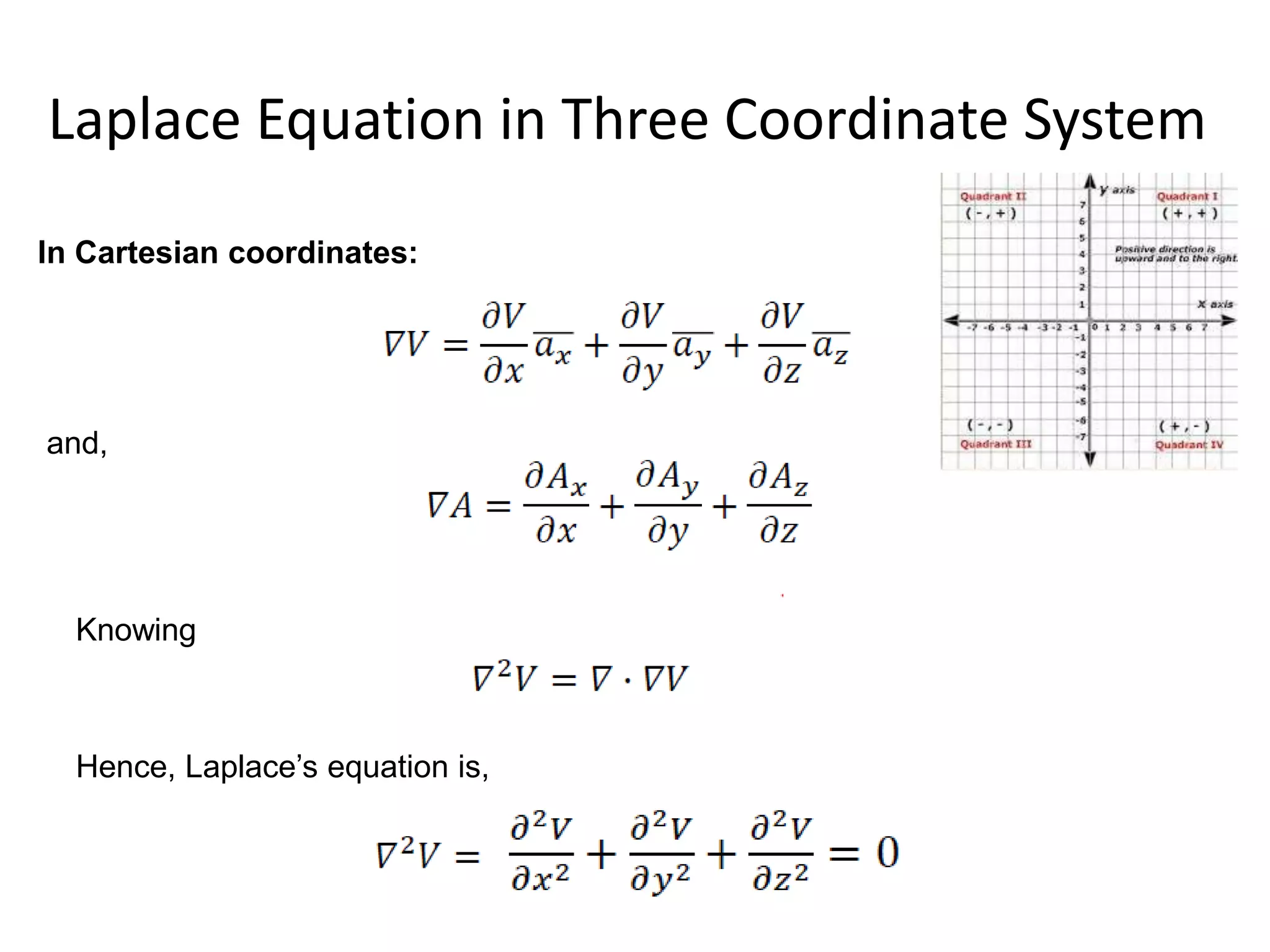 Introduction to Laplace and Poissons equation | PPTX