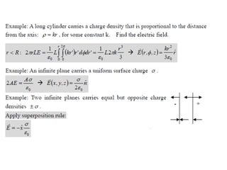 Introduction to Laplace and Poissons equation | PPTX