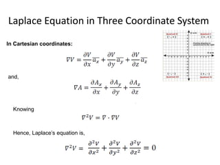 Introduction to Laplace and Poissons equation | PPTX