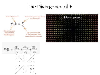 Introduction to Laplace and Poissons equation | PPTX
