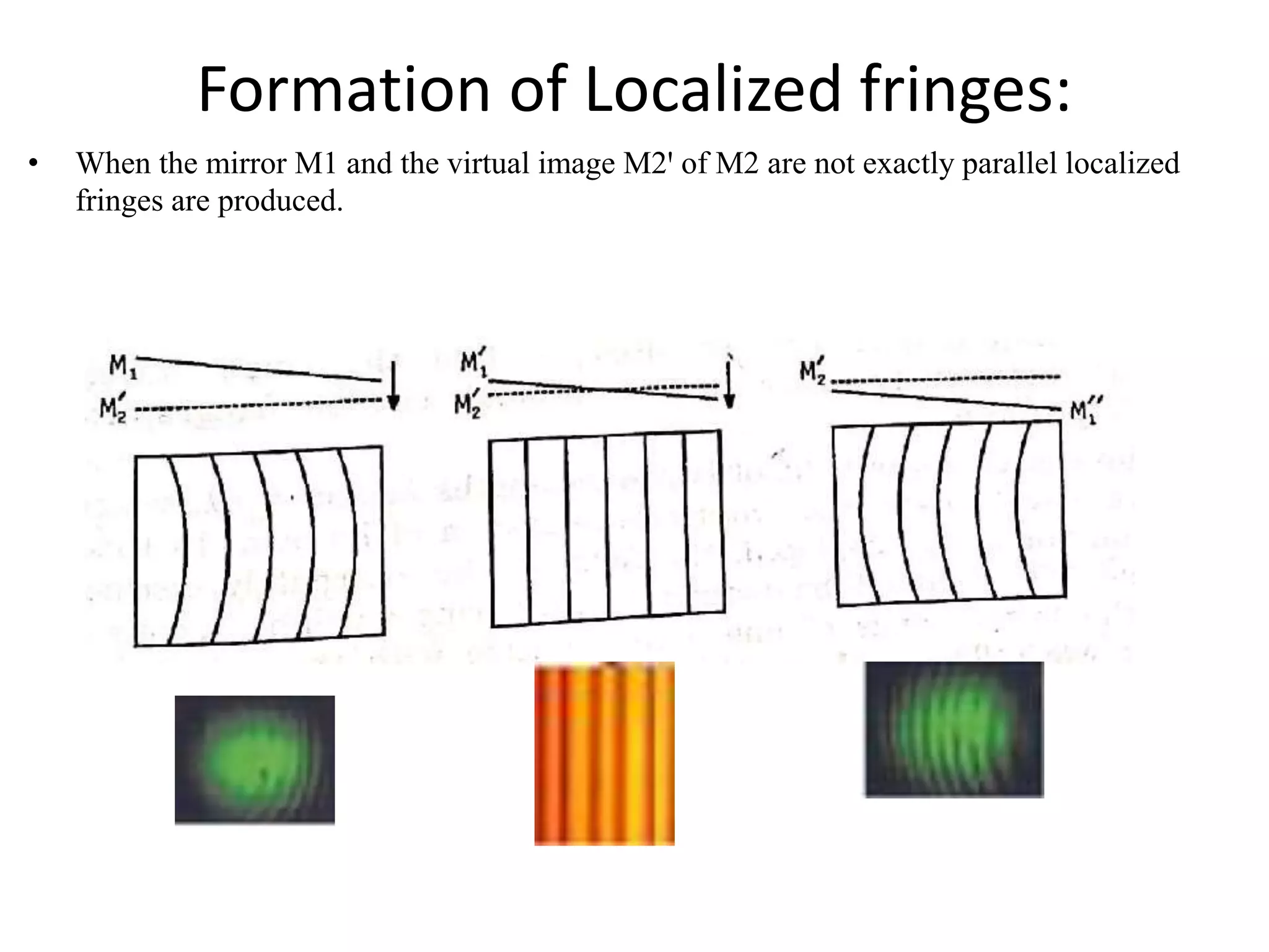 Riet ch 1 engineering physics optics main | PPTX