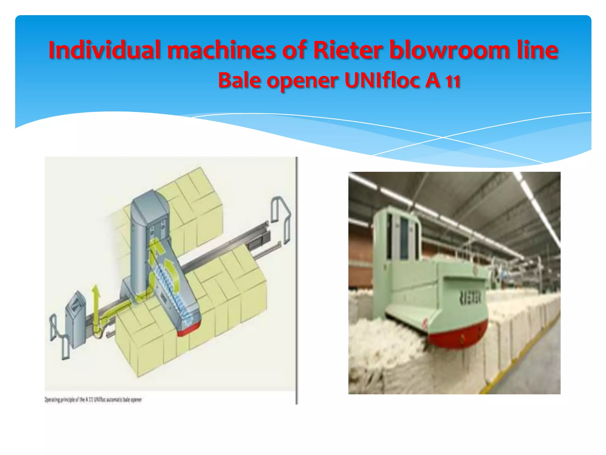 Rieter Blow Room Machine | PPTX