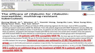 Rifabutin IN DRUG RESISTANT TB | PPT