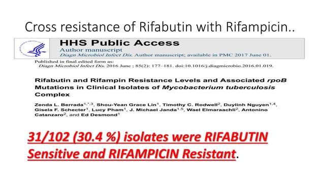 Rifabutin IN DRUG RESISTANT TB | PPT