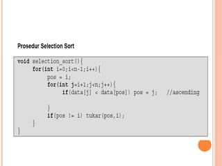 Rifal Zulma Hendri (2220201009).ppt