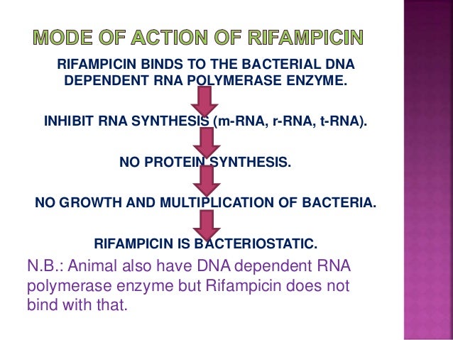 Rifampicin ppt