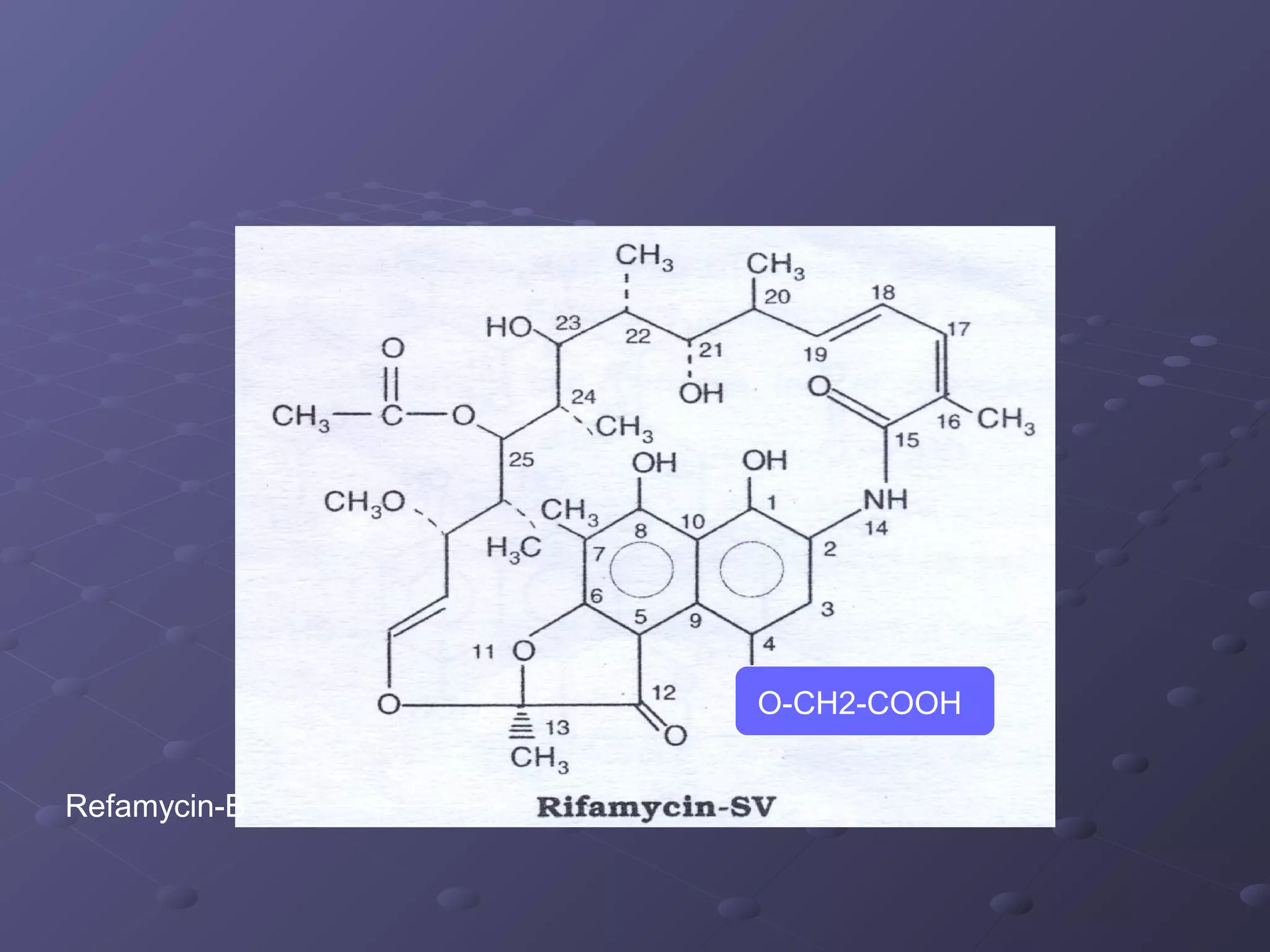 Rifampicin ppt. ravi (medicinal chemistry) | PPT