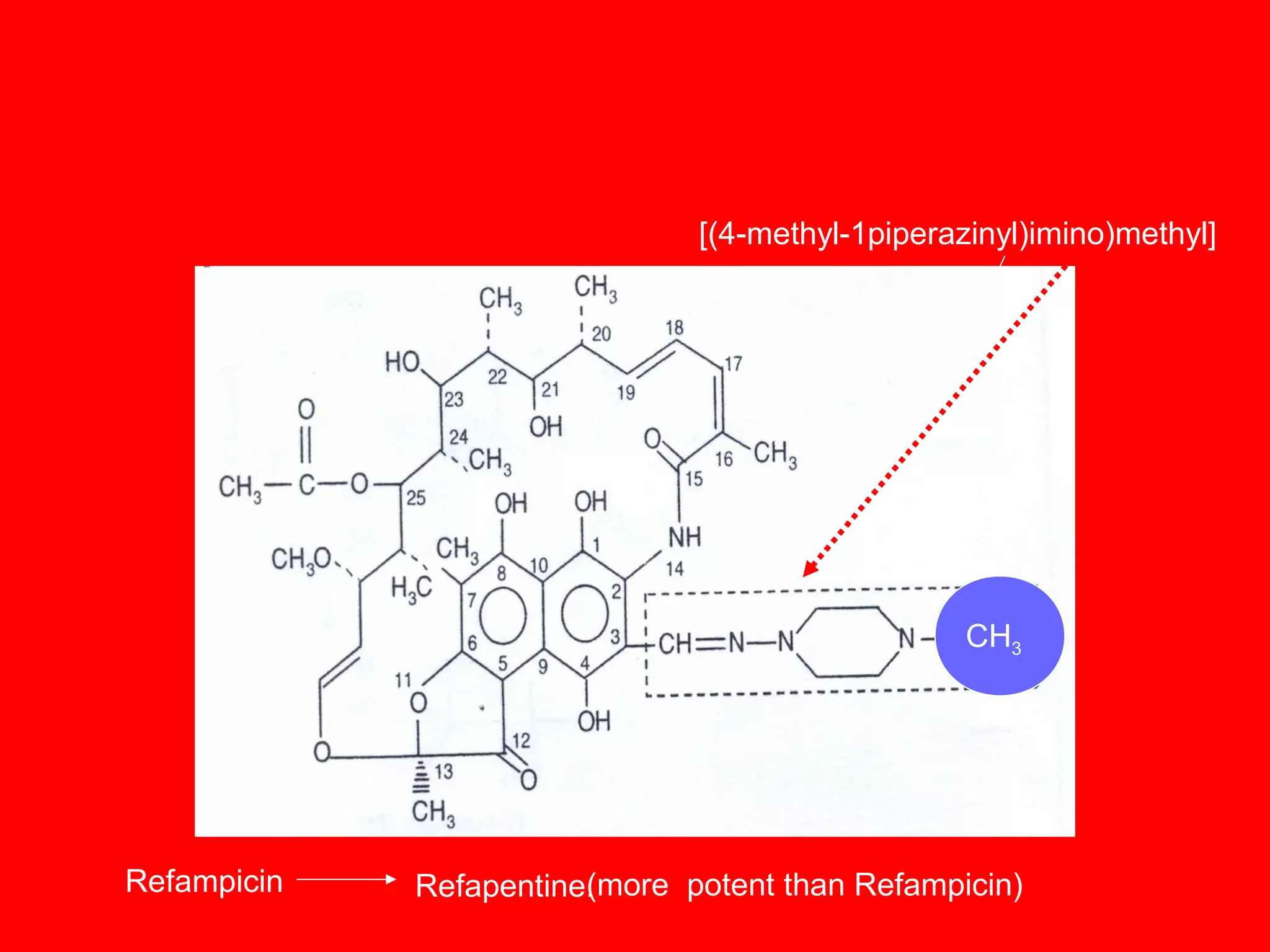 RIFAMPICIN [MEDICINAL CHEMISTRY] BY P.RAVISANKAR. | PPT