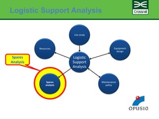 Railway Industry Fire Association RIFA talk about Crossrail Tunnel ...