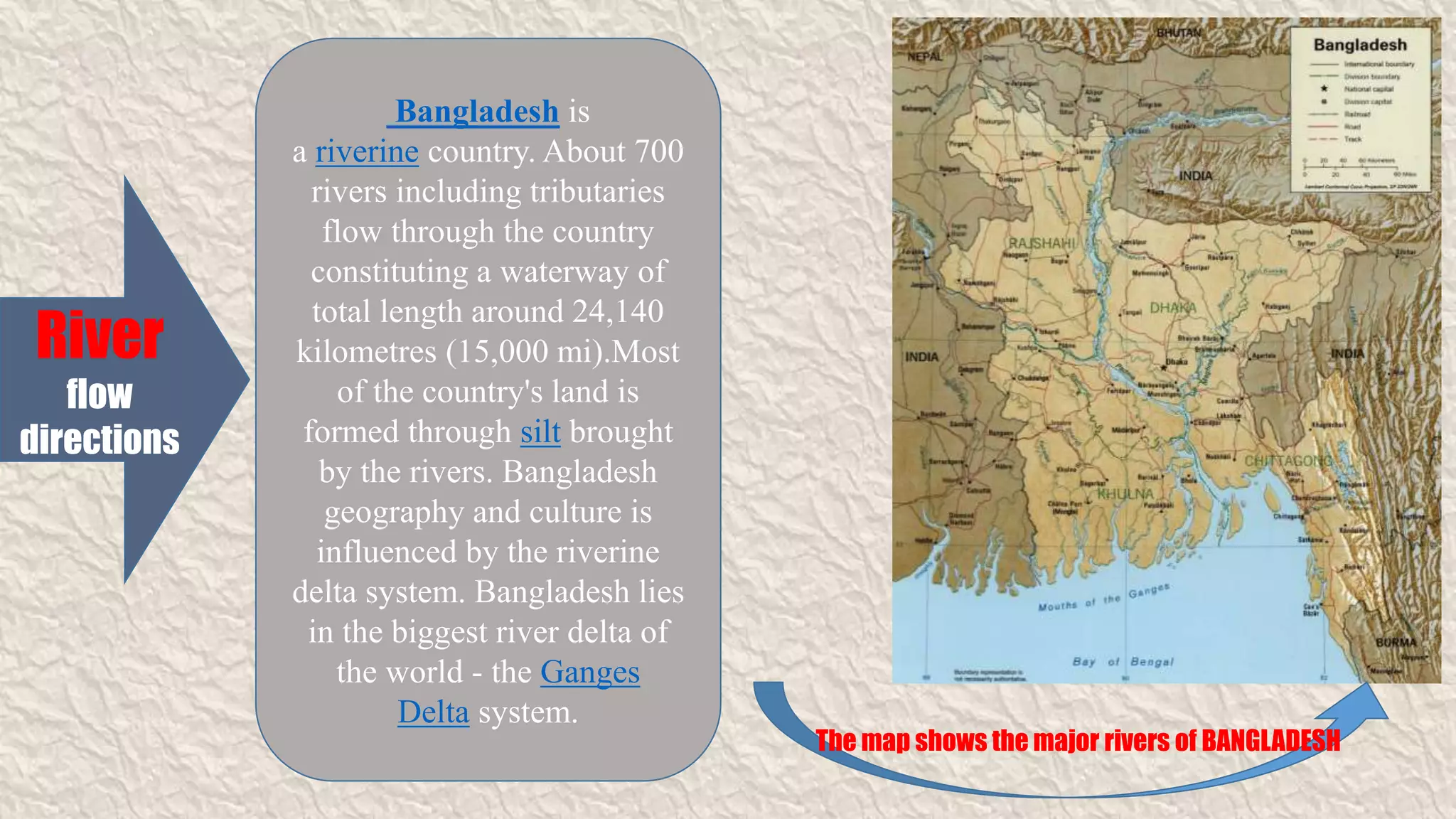 Geomorphology of Bangladesh | PPTX