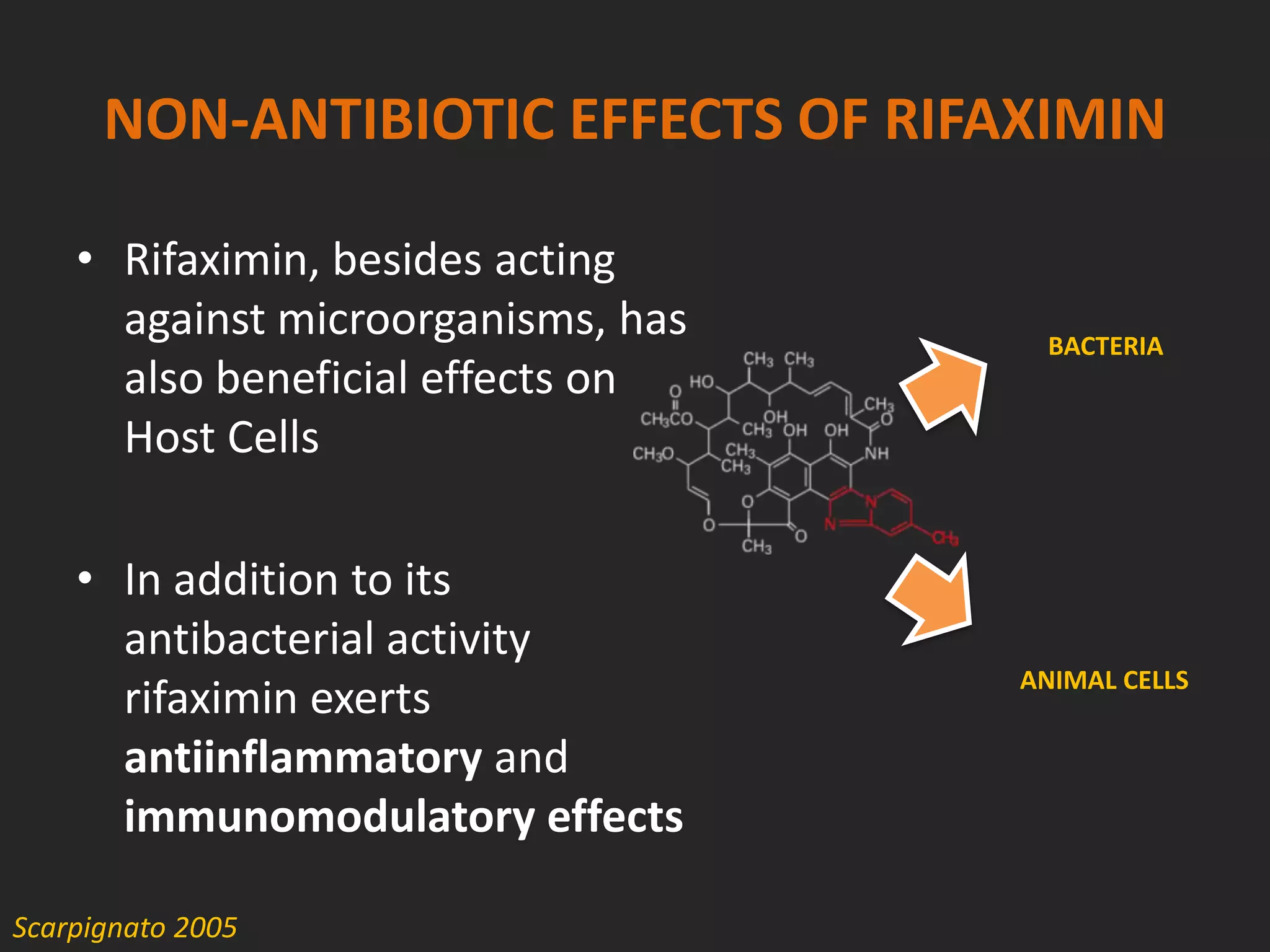 Rifaximin - Fatro worldwide exclusive antibiotic | PPTX