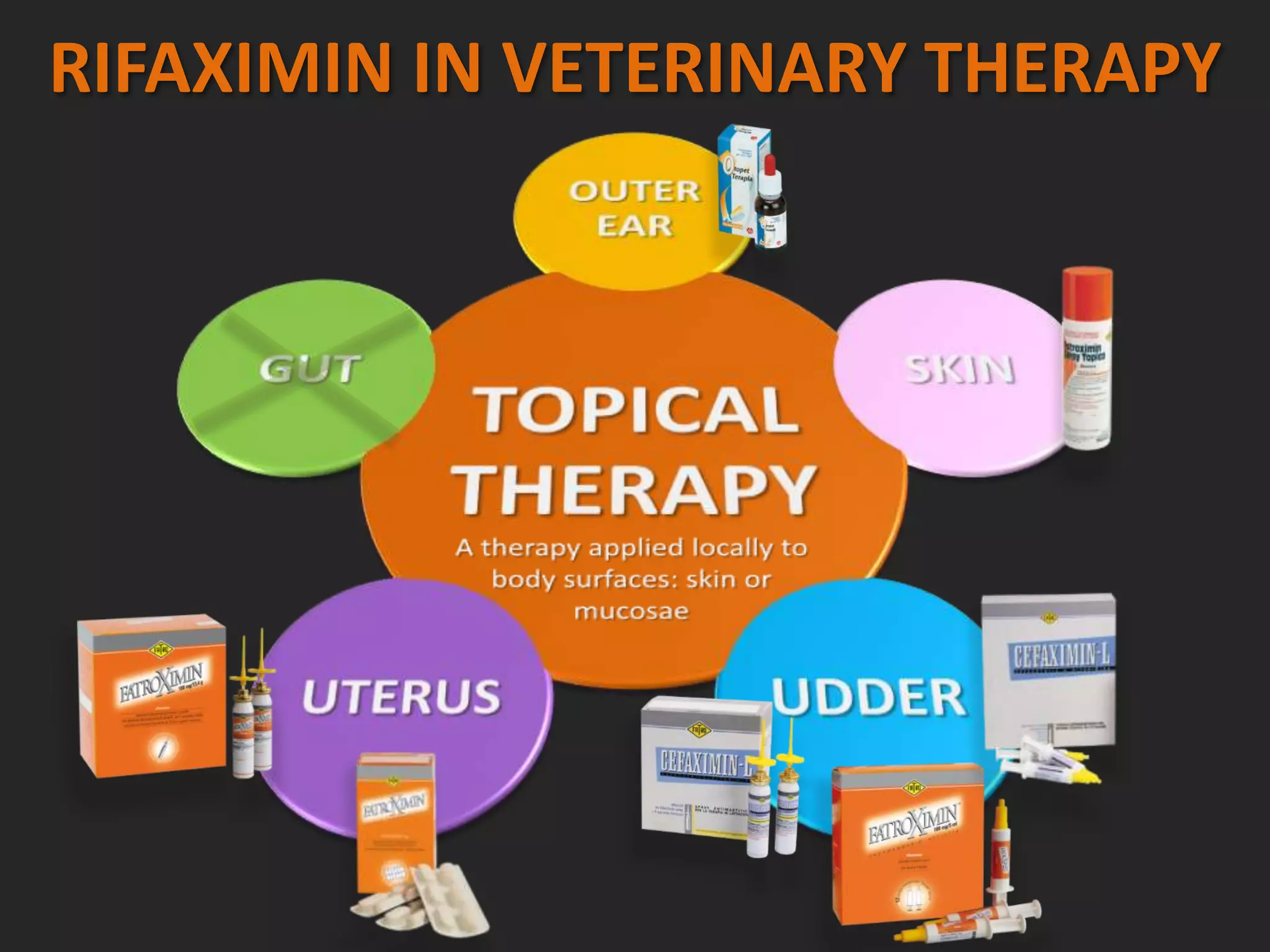 Rifaximin - Fatro worldwide exclusive antibiotic | PPTX